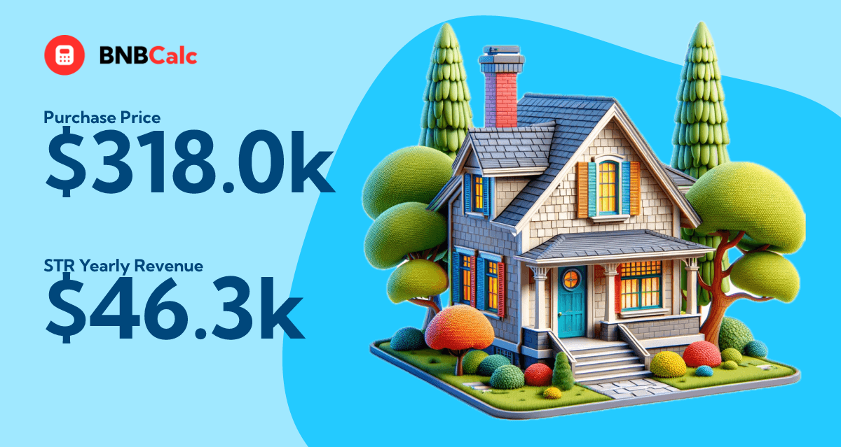 3945 E 60th St , Tulsa, Oklahoma, 74135 | Investment Analysis